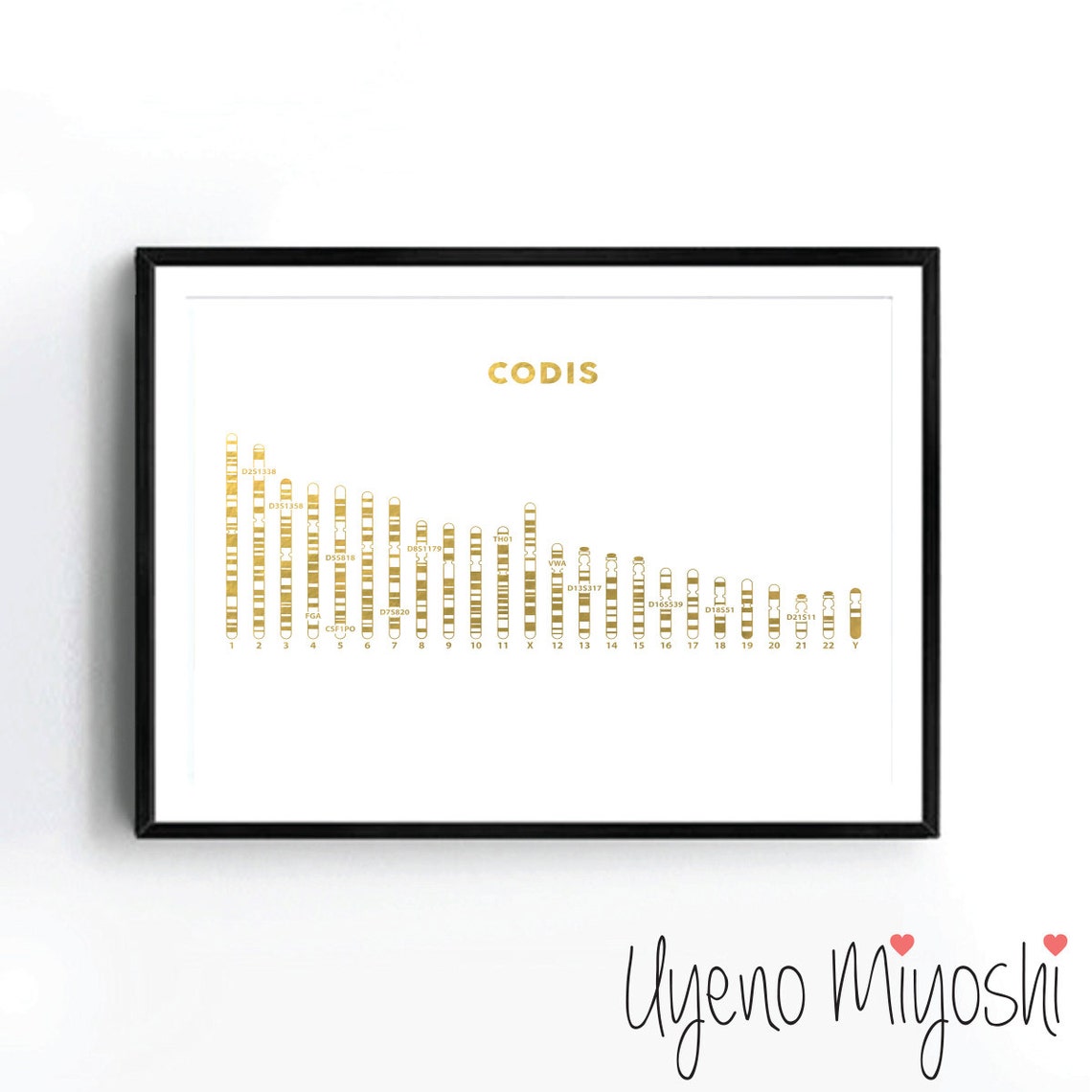 Combined DNA Index System Gold Foil Print Gold Print Custom | Etsy