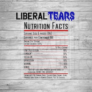 Liberal Tears Nutrition Facts |SVG PNG | Digital Download | Political ...