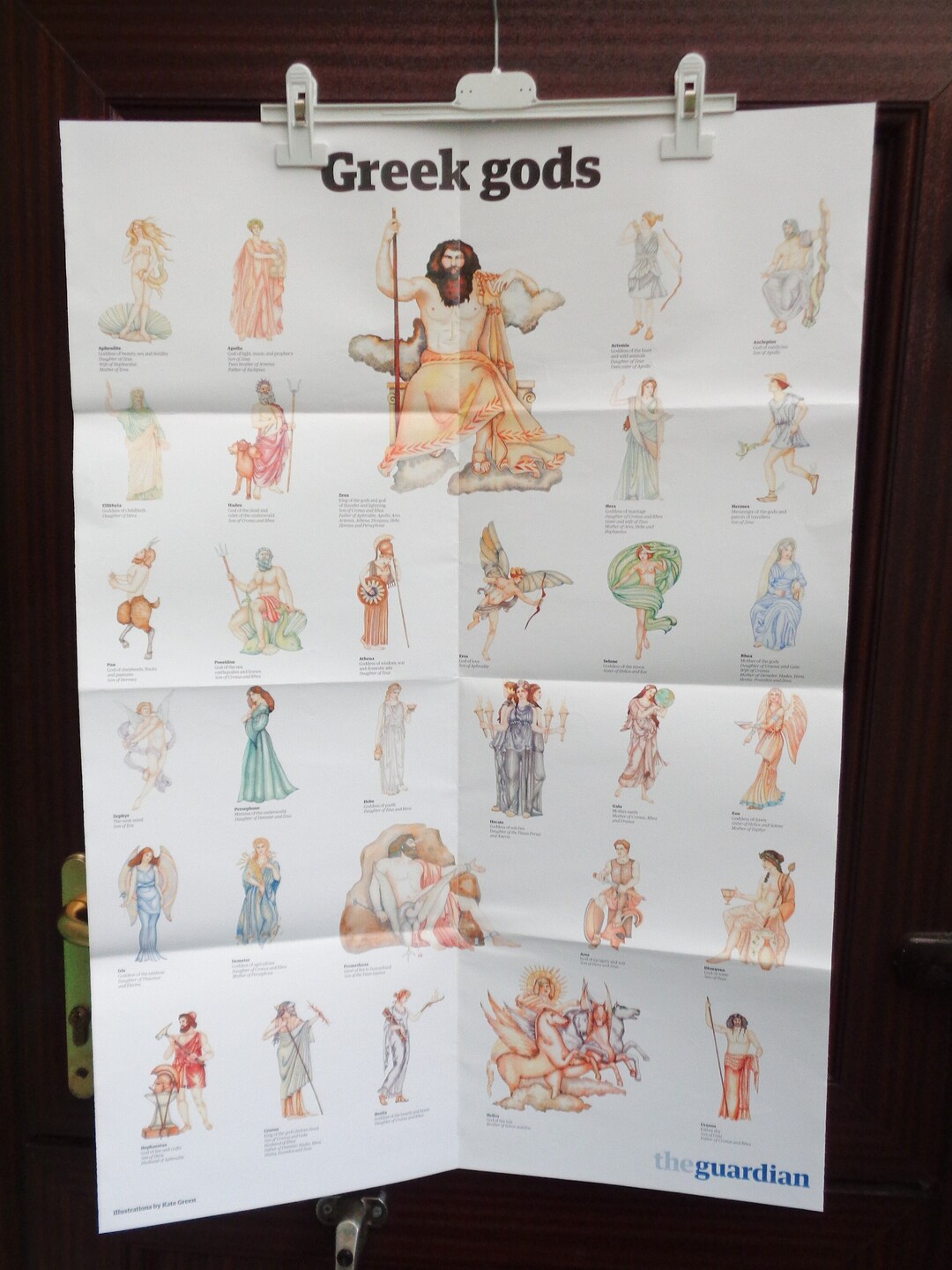 Large Wall Chart Greek Gods the Guardian - Etsy UK