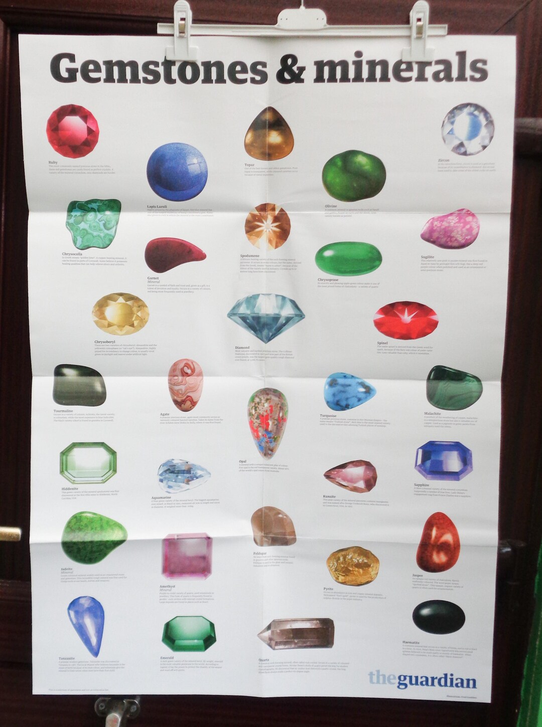 Large Wall Chart Gemstones and Minerals the Guardian - Etsy UK