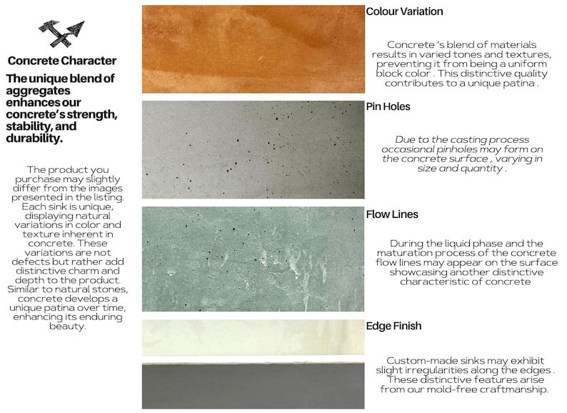 Libby Sink: the Waveform Stone Washbasin - Etsy