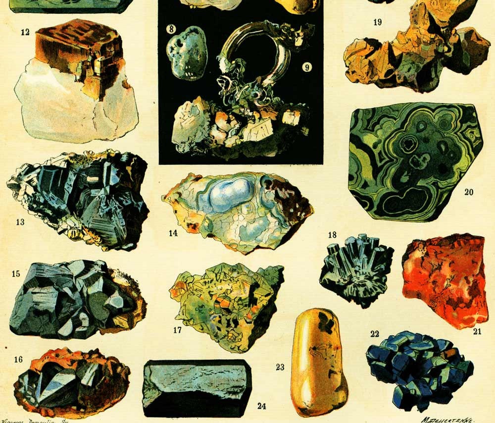 1897 Stones Minerals Gems Crystals Geology Antique XL Print - Etsy