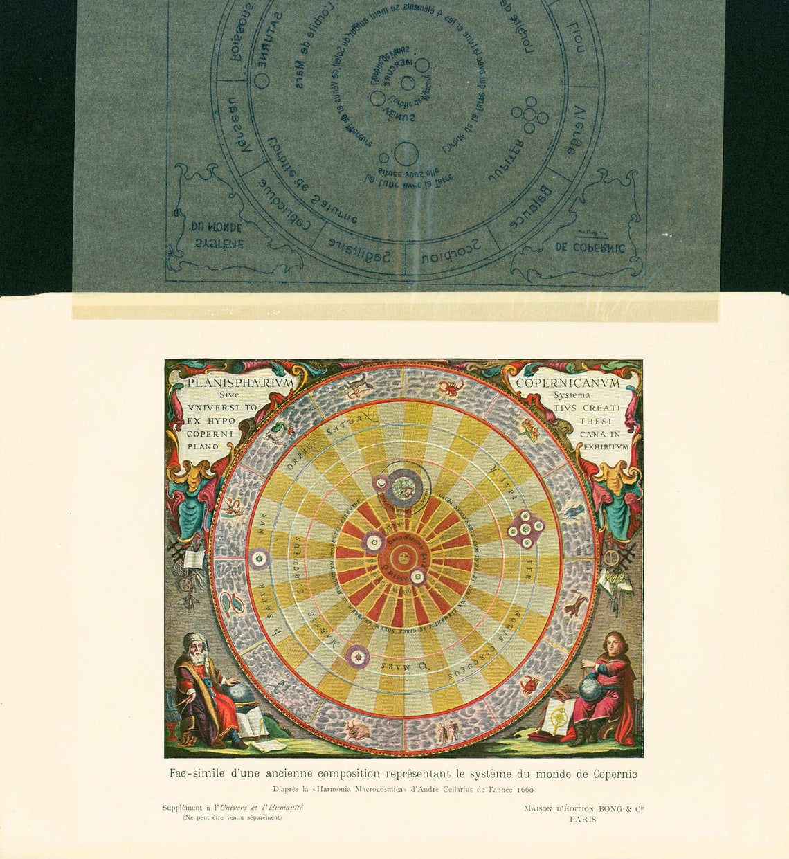 1908 Copernicus Model of Universe Sun Earth Astronomical Earth - Etsy