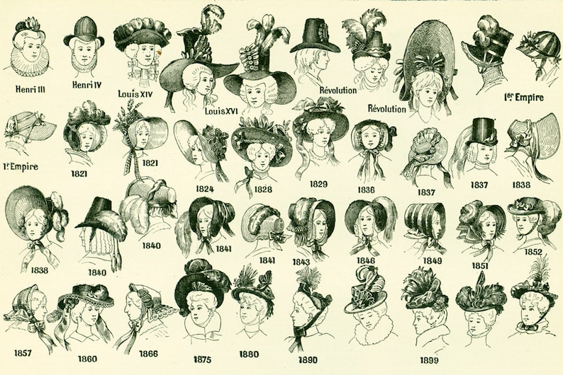 1897 Vintage Hat Illustration, French Fashion Print, Antique Fashion ...