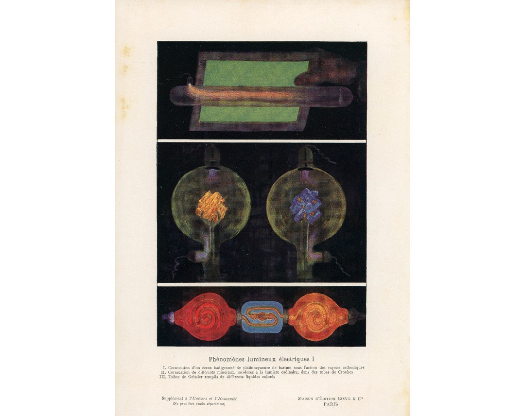 1908 Electricity Physical Phenomena Print, Original Antique Physics ...
