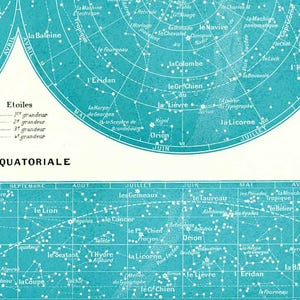 1933 Antique Sky Map Print. Vintage Astronomy. Southern Northern Sky ...