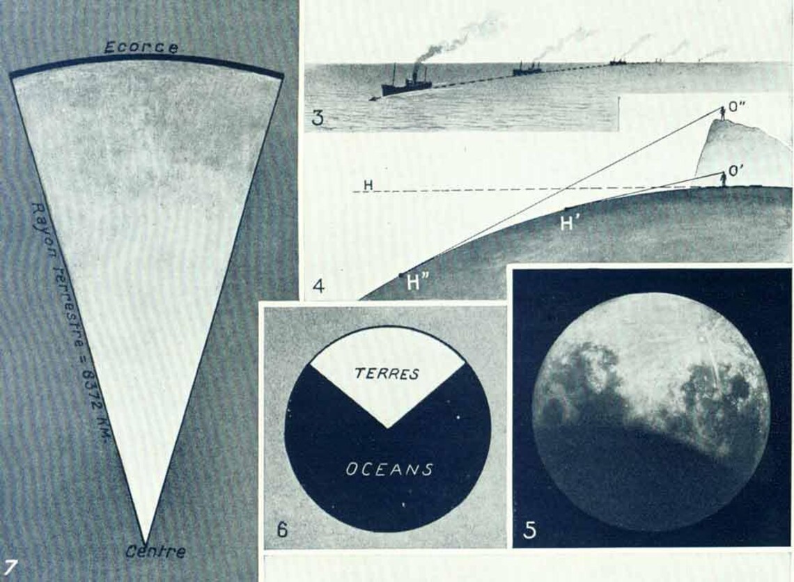 1933 Vintage Earth Print. World Map Print. Authentic Framable - Etsy