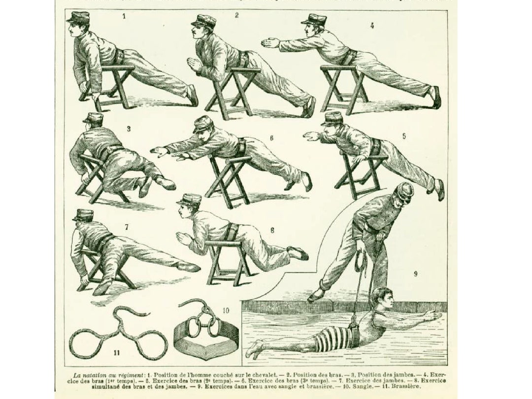 1897 Antique Swimming Lesson Print. Swimming Chart. Vintage Sports Wall ...