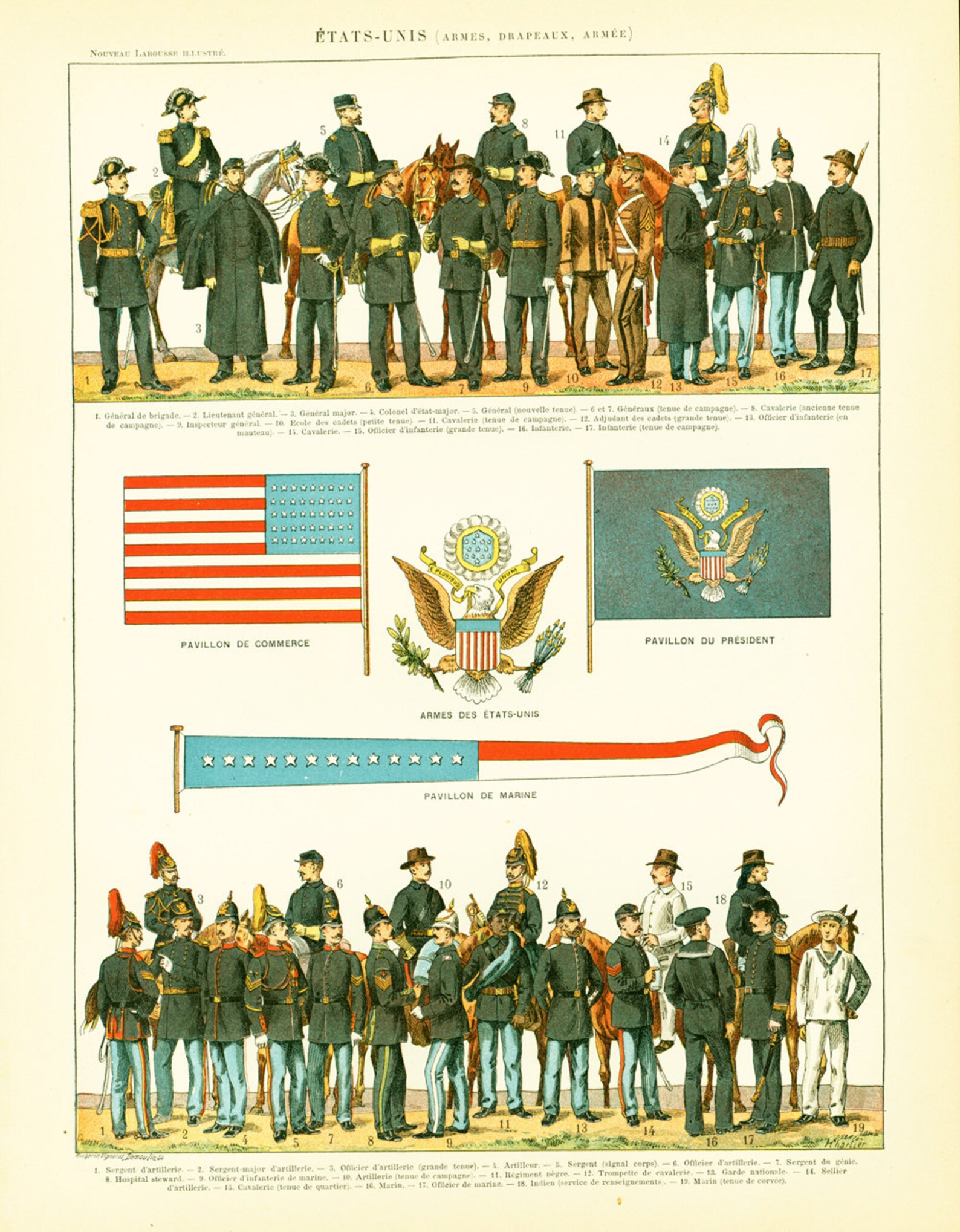 1897 Etats-unis, Flags & Uniforms, History Antique Print, Larousse ...
