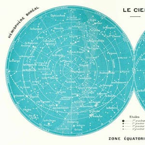 1933 Antique Sky Map Print. Vintage Astronomy. Southern Northern Sky ...