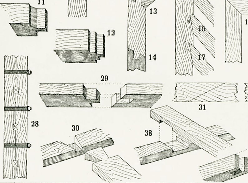 1897 Antique Joinery Woodworking Joints Logging Print Timber - Etsy