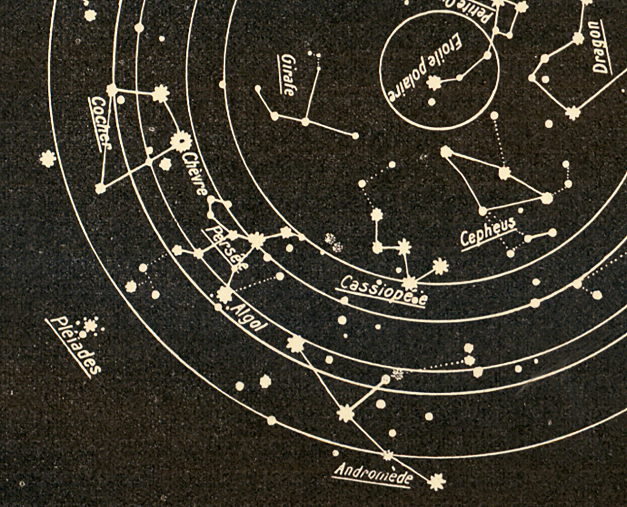 1908 Antique Sky Map Stars Map Astronomy Astronomical Earth | Etsy
