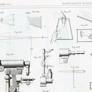 1850 Optical Instruments Optics Antique Engraving From 19th Cent ...