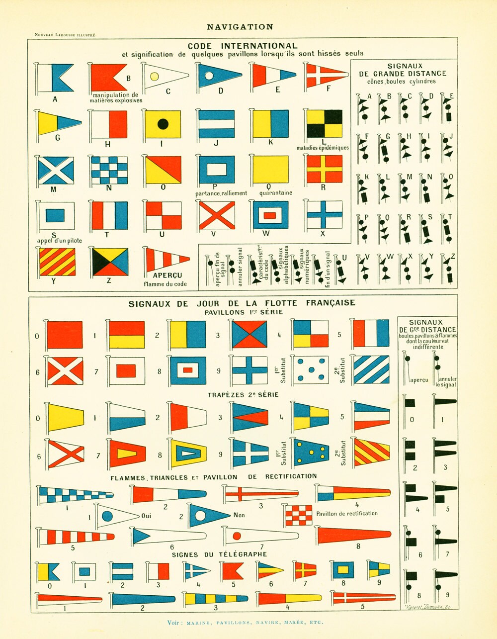 1897 Navigation International code Large size antique print | Etsy