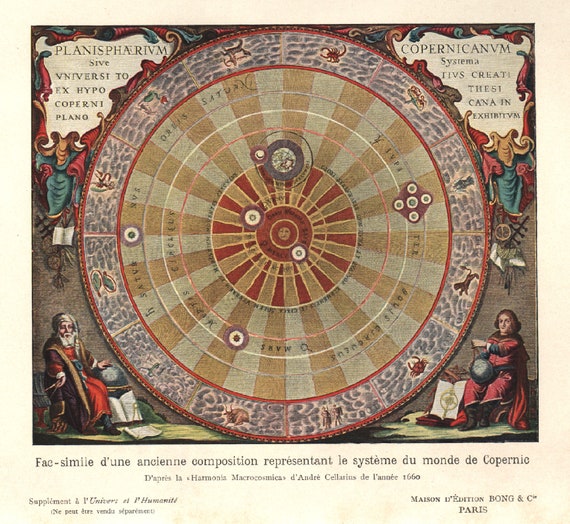 Copernicus Model