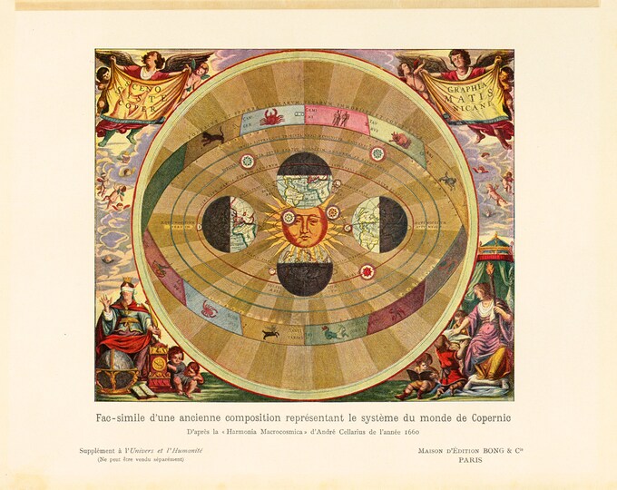 1908 Copernicus Model of Universe Sun Earth Astronomical Earth | Etsy