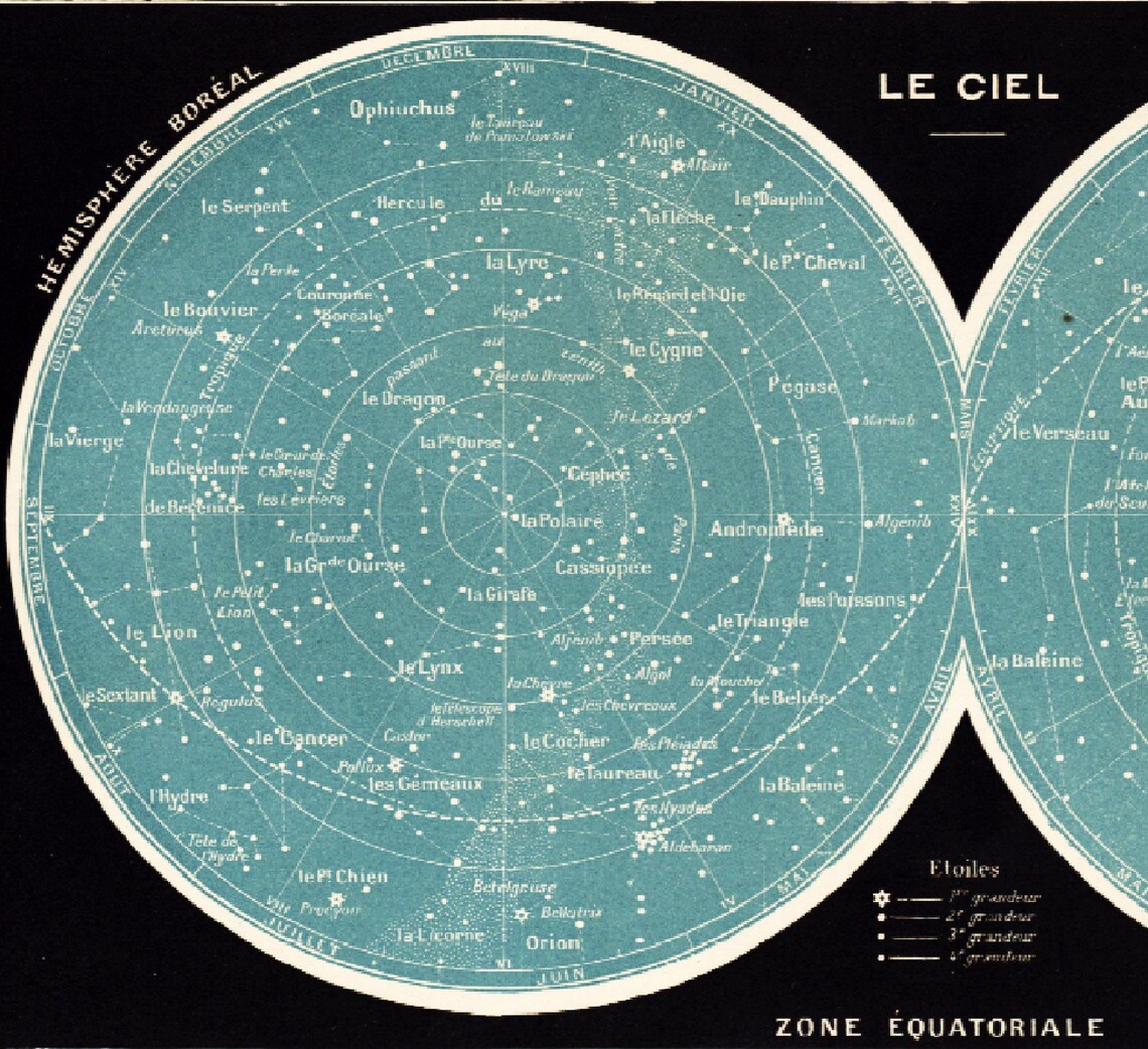 1897 Vintage Sky Map. Constellation. Southern Hemisphere. Celestial ...