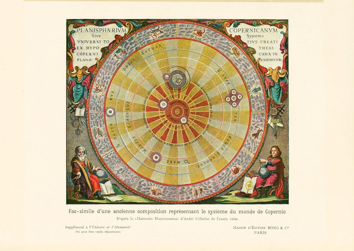 1908 Copernicus Model of Universe Sun Earth Astronomical Earth - Etsy