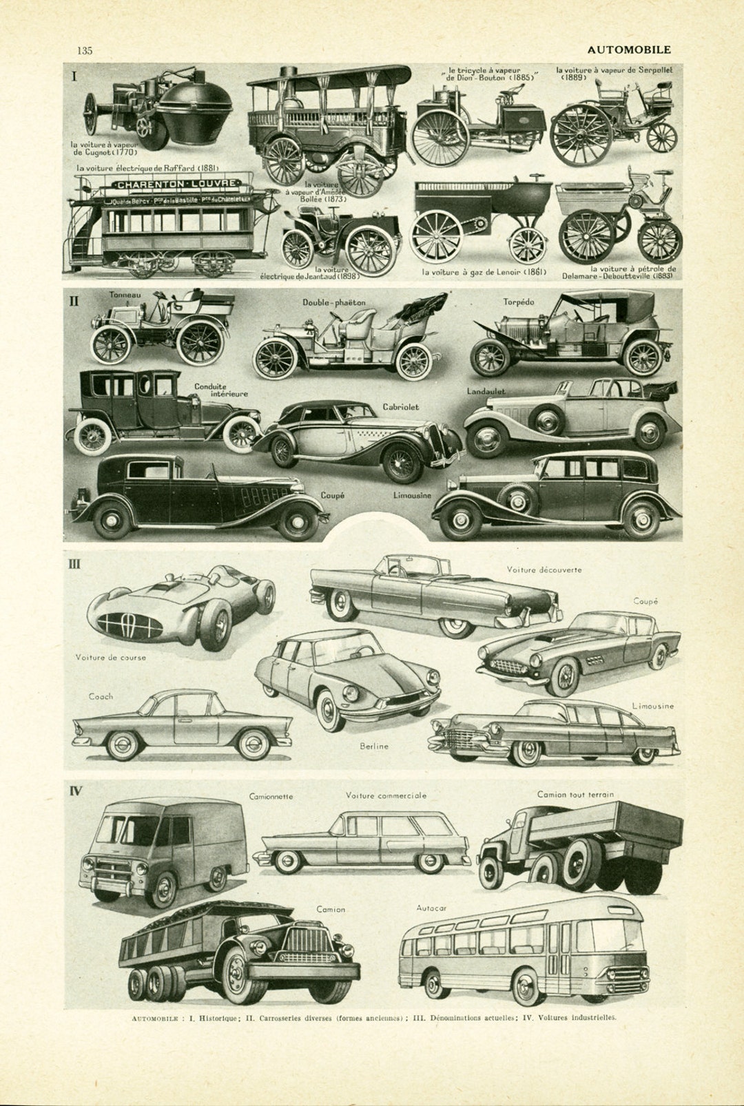 1948 Cars Chart, Original Antique Print, Larousse, Paper Ephemera ...