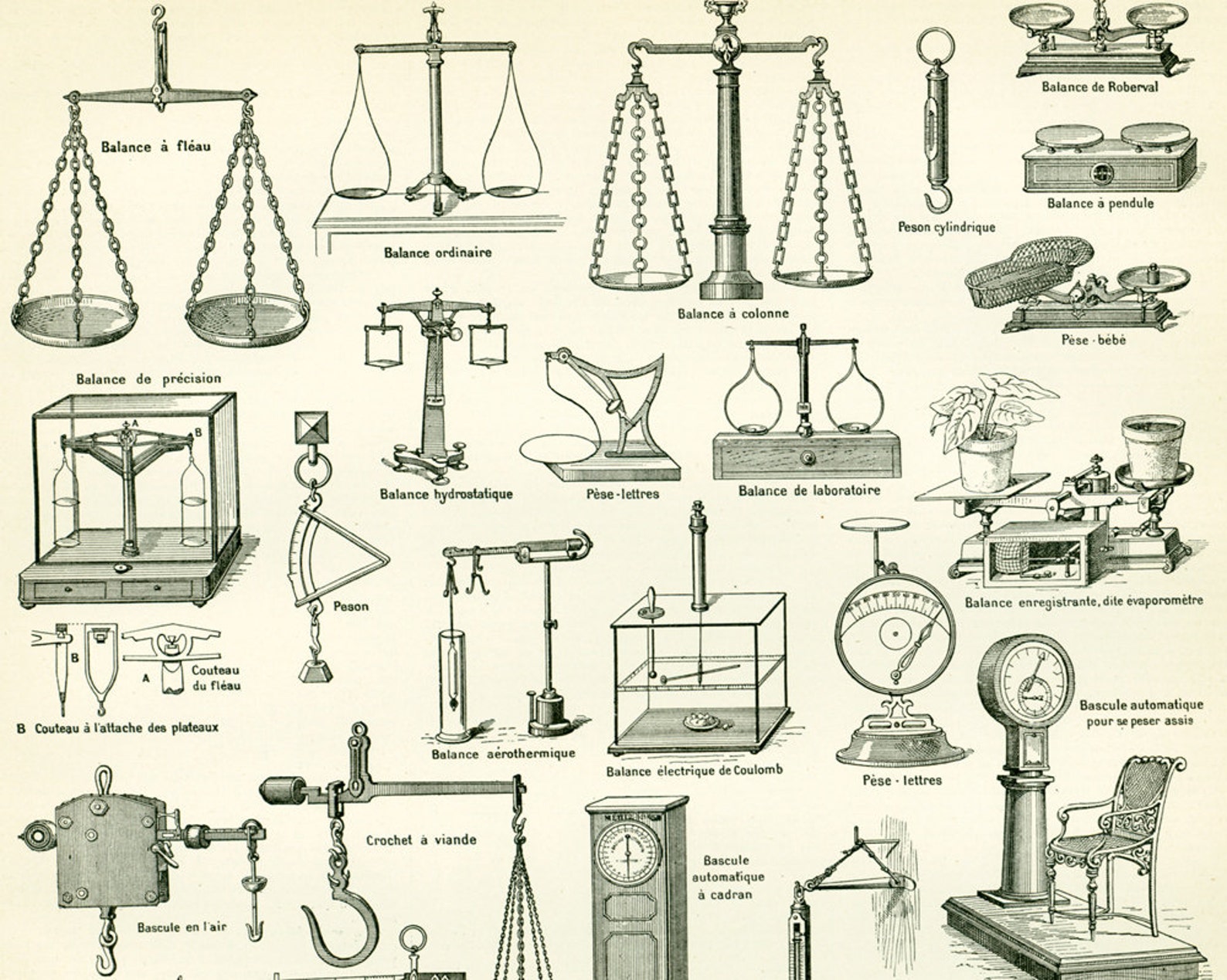1897 Scales Weights and Measures Steelyard Antique Large Size | Etsy