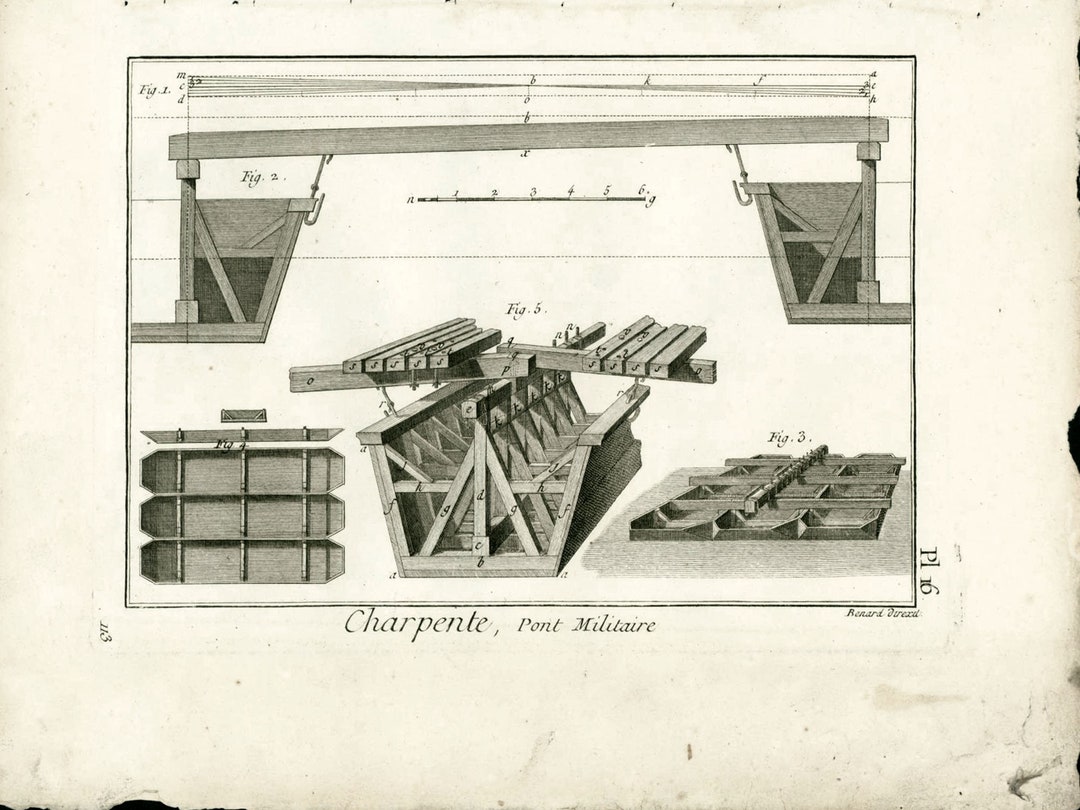 1783 Antique Wooden Bridge Carpentry Woodworking Carpenter Housewright ...