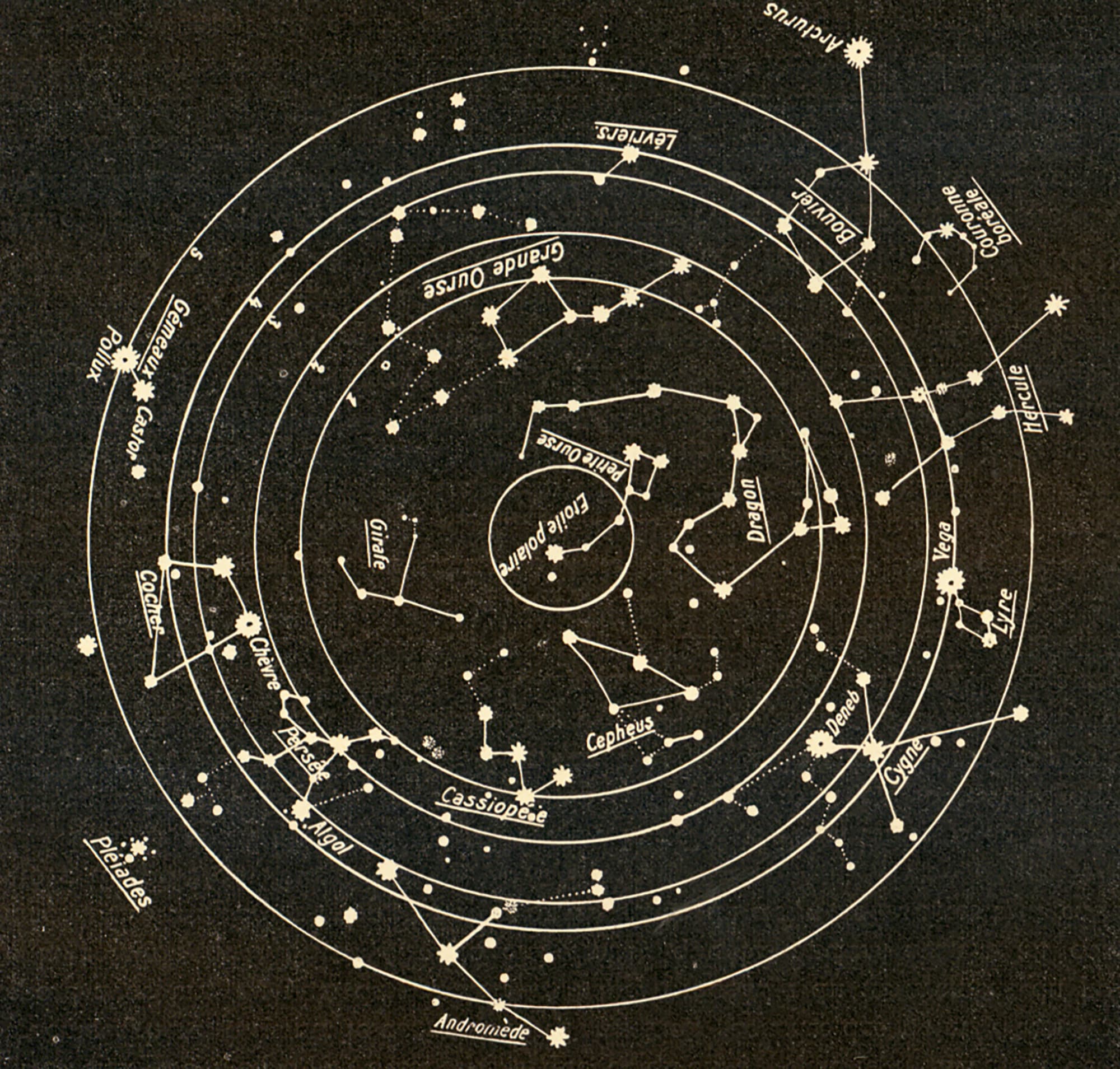 1908 Antique Sky Map Stars Map Astronomy Astronomical Earth | Etsy