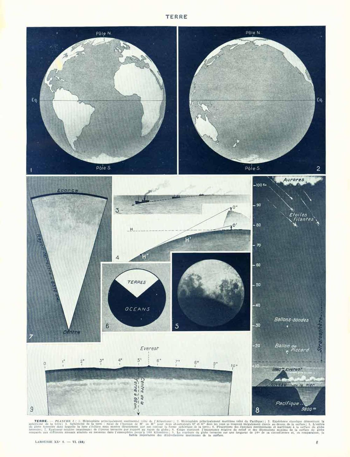 1933 Vintage Earth Print. World Map Print. Authentic Framable - Etsy