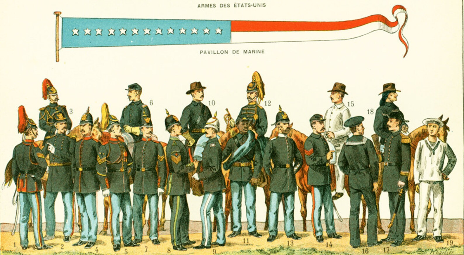 1897 Etats-unis, Flags & Uniforms, History Antique Print, Larousse ...