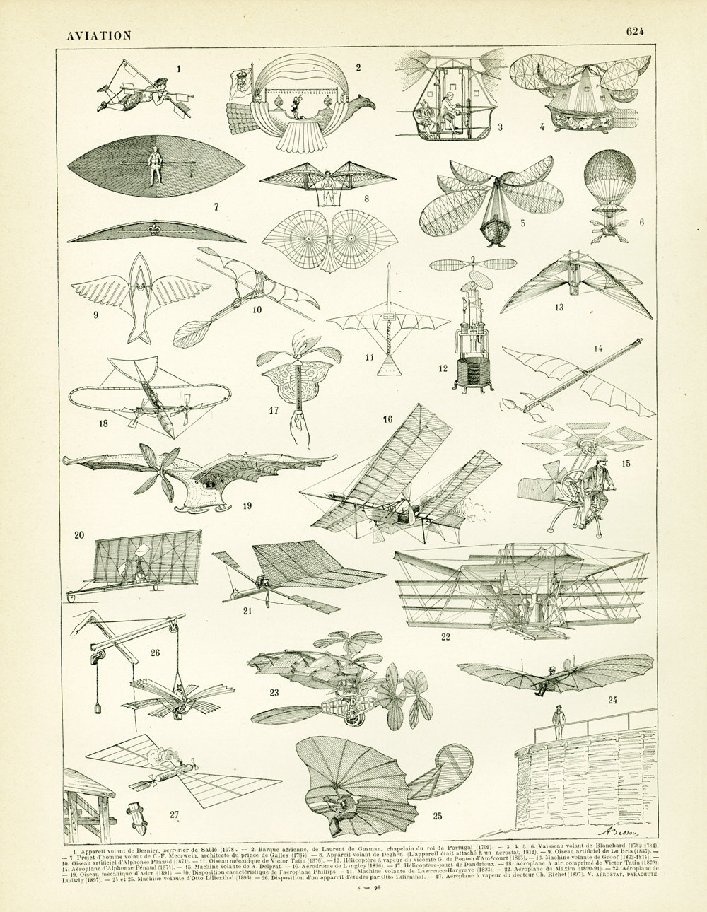 1897 Antique Kite, Aviation, Flying Machine, Antique Large Size ...