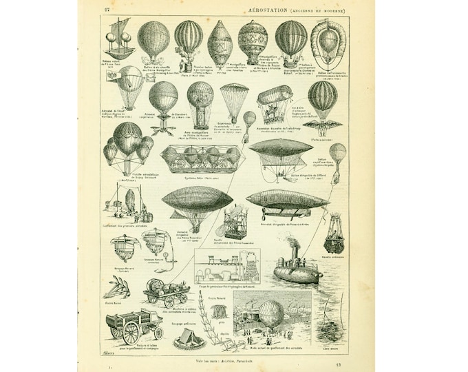 1897 Antique Hot Air Balloon Flying Machine, Antique Large Size ...