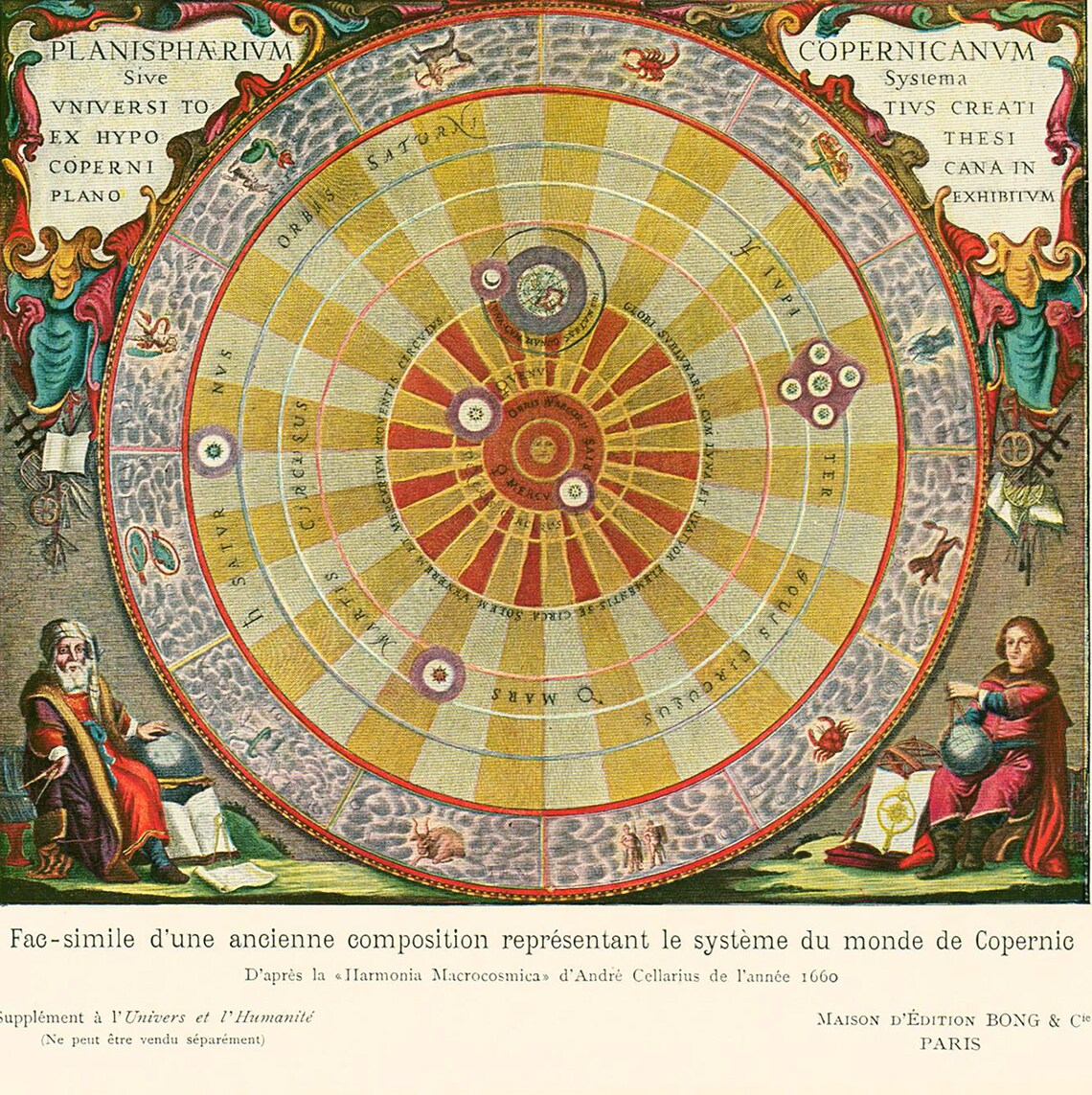 1908 Copernicus Model of Universe Sun Earth Astronomical Earth - Etsy