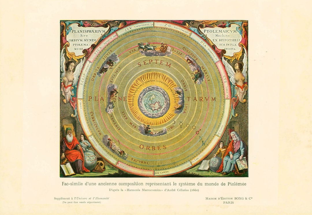 1908 Copernicus Model of Universe Sun Earth Astronomical Earth Science ...