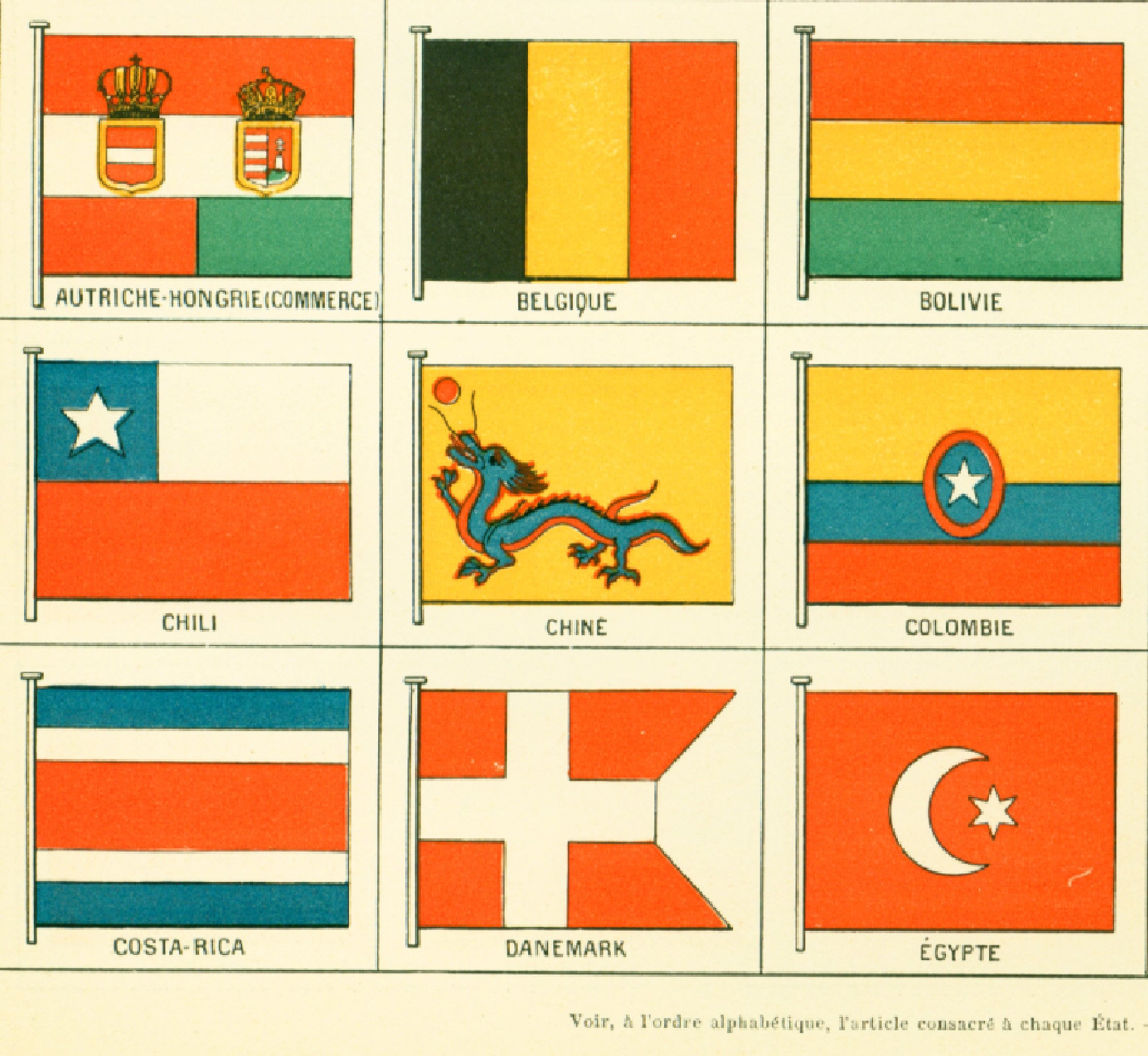 1897 Flags, Antique Large Size Illustration, 40 Countries Flags, France ...