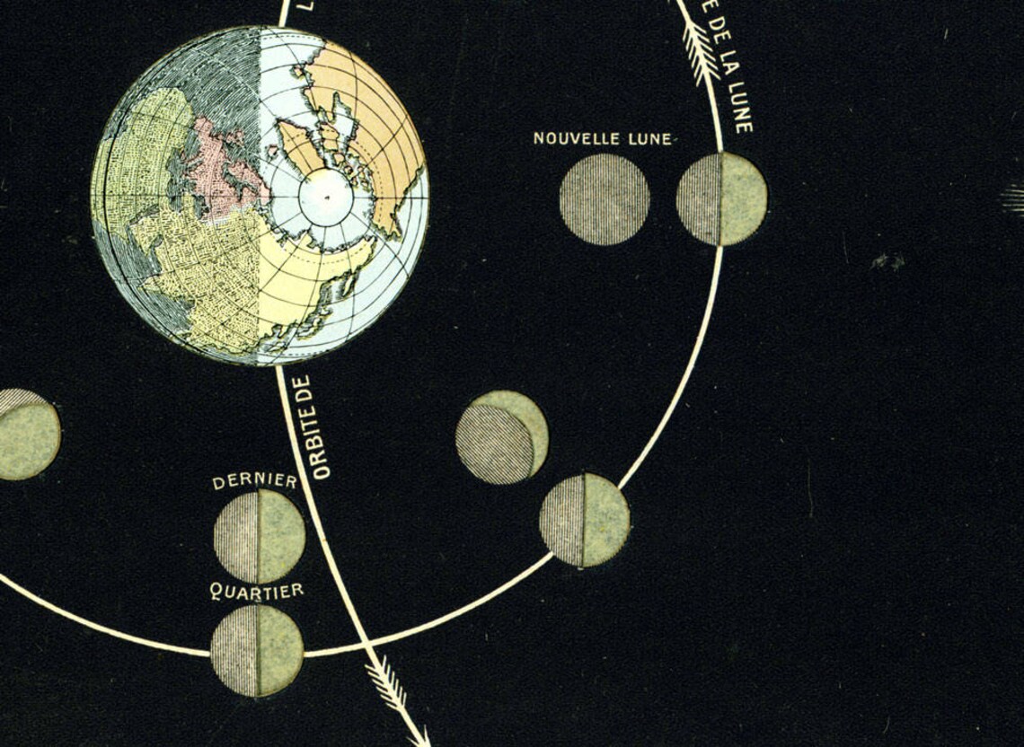 1908 Lunar Phase. Phase of the Moon. Antique Moon Map. - Etsy