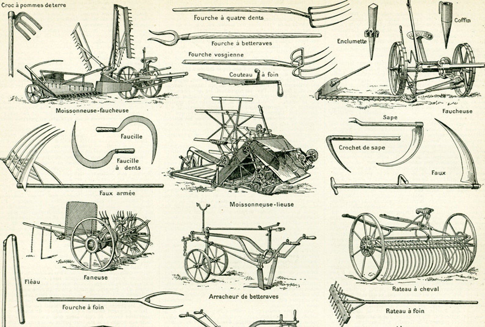 1897 Agriculture Outils Grand format Materiel agricole Outillage ...