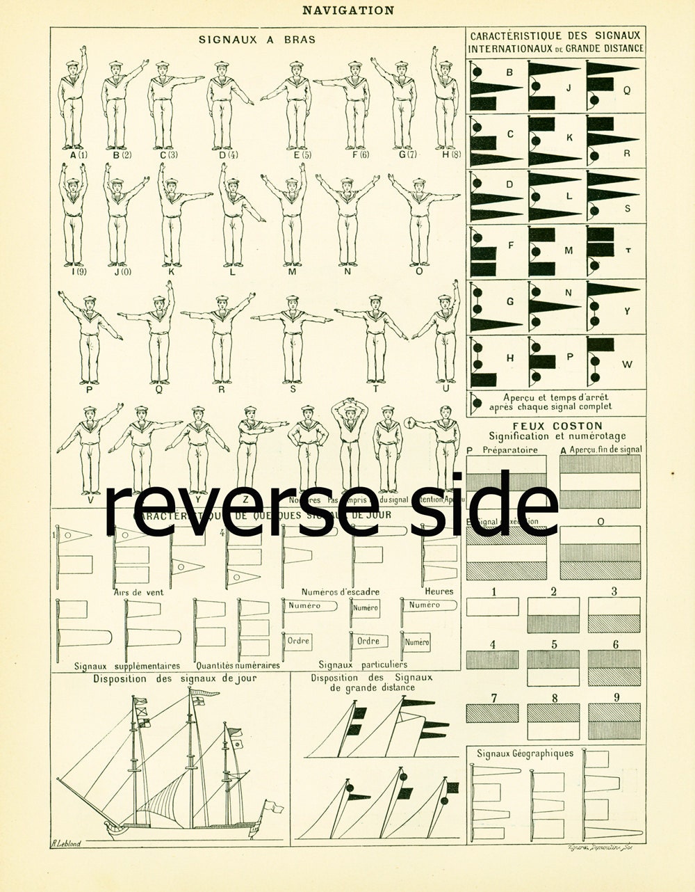1897 Navigation International Code Large Size Antique Print - Etsy