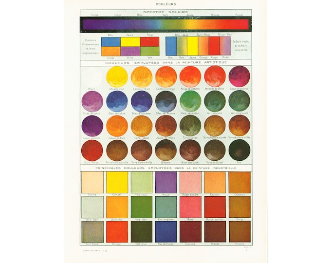 1933 Antique Colorimetry Identification Chart Print, Vintage Colors ...