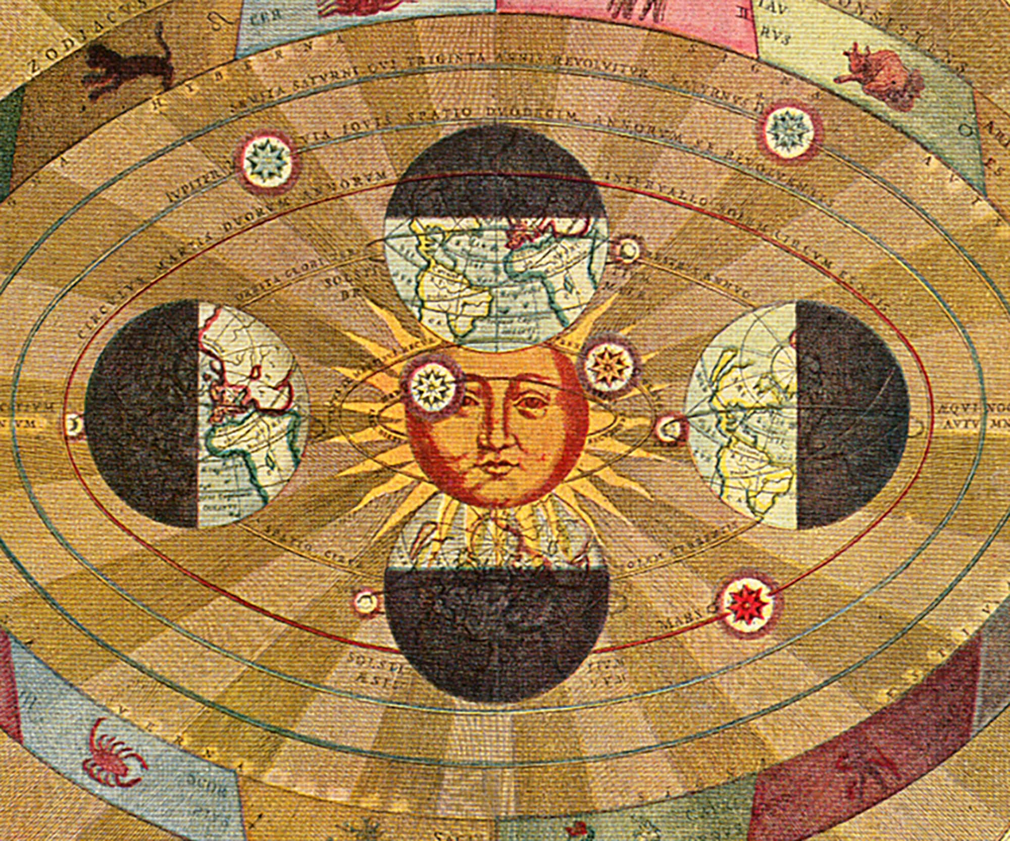 1908 Copernicus Model of Universe Sun Earth Astronomical Earth - Etsy