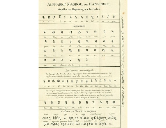 1783 Sanskrit Script Alphabets language Antique Print from | Etsy 1783 Sanskrit Script Alphabets language Antique Print from | Etsy