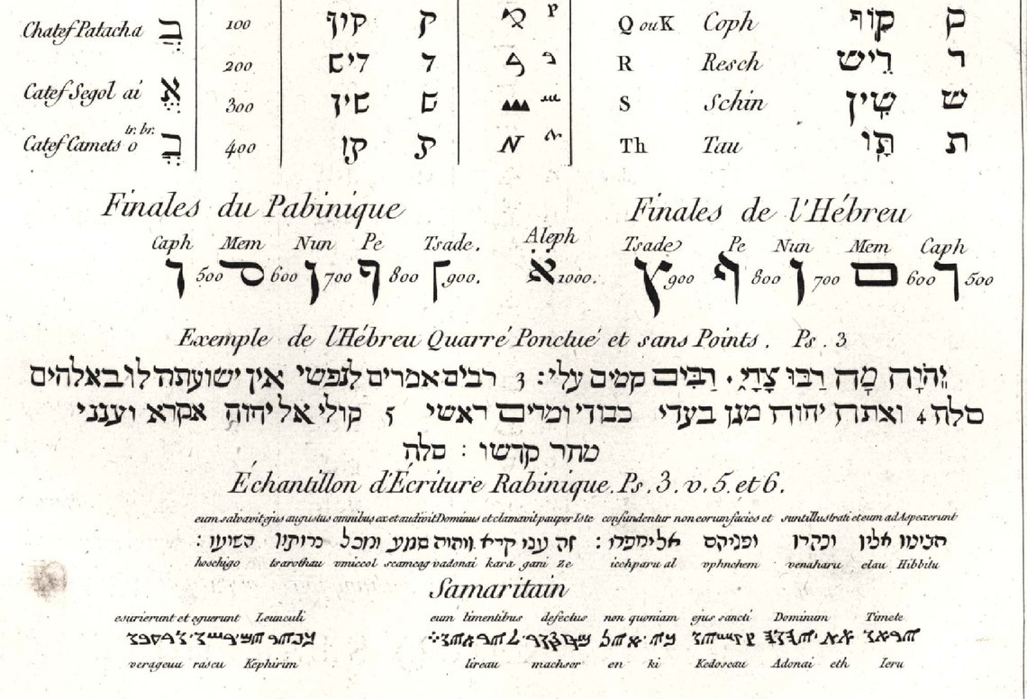 1745 Samaritan Hebrew Alphabets Language Antique Print From - Etsy