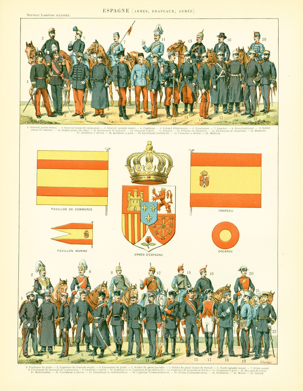 1897 Spain Spanish Uniforms Flags Army Map Antique Print - Etsy
