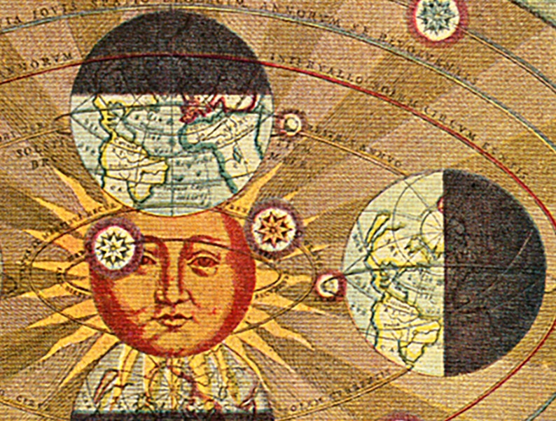 1908 Copernicus Model of Universe Sun Earth Astronomical Earth - Etsy