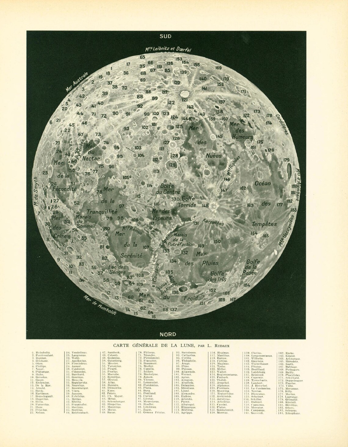 1937 Map of the Moon Vintage Astronomy Print Lunar - Etsy