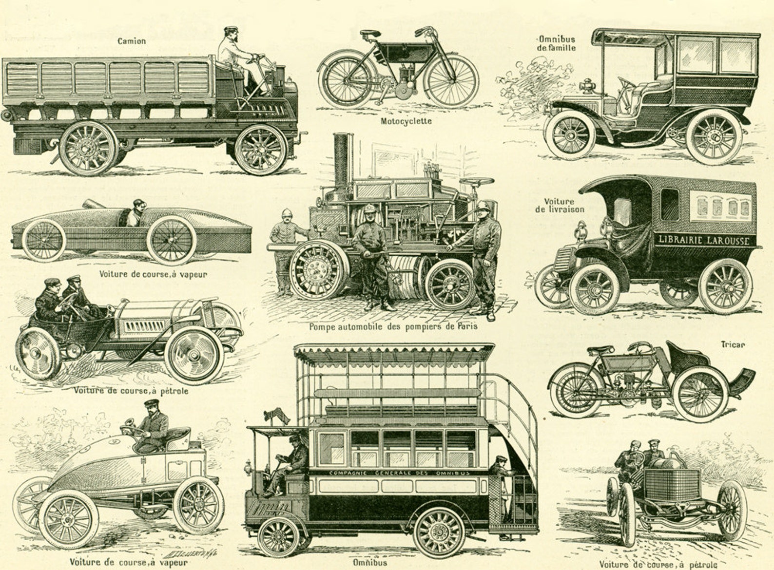 1897 Automobiles Vehicles Cars Antique Large Size Illustration Original ...