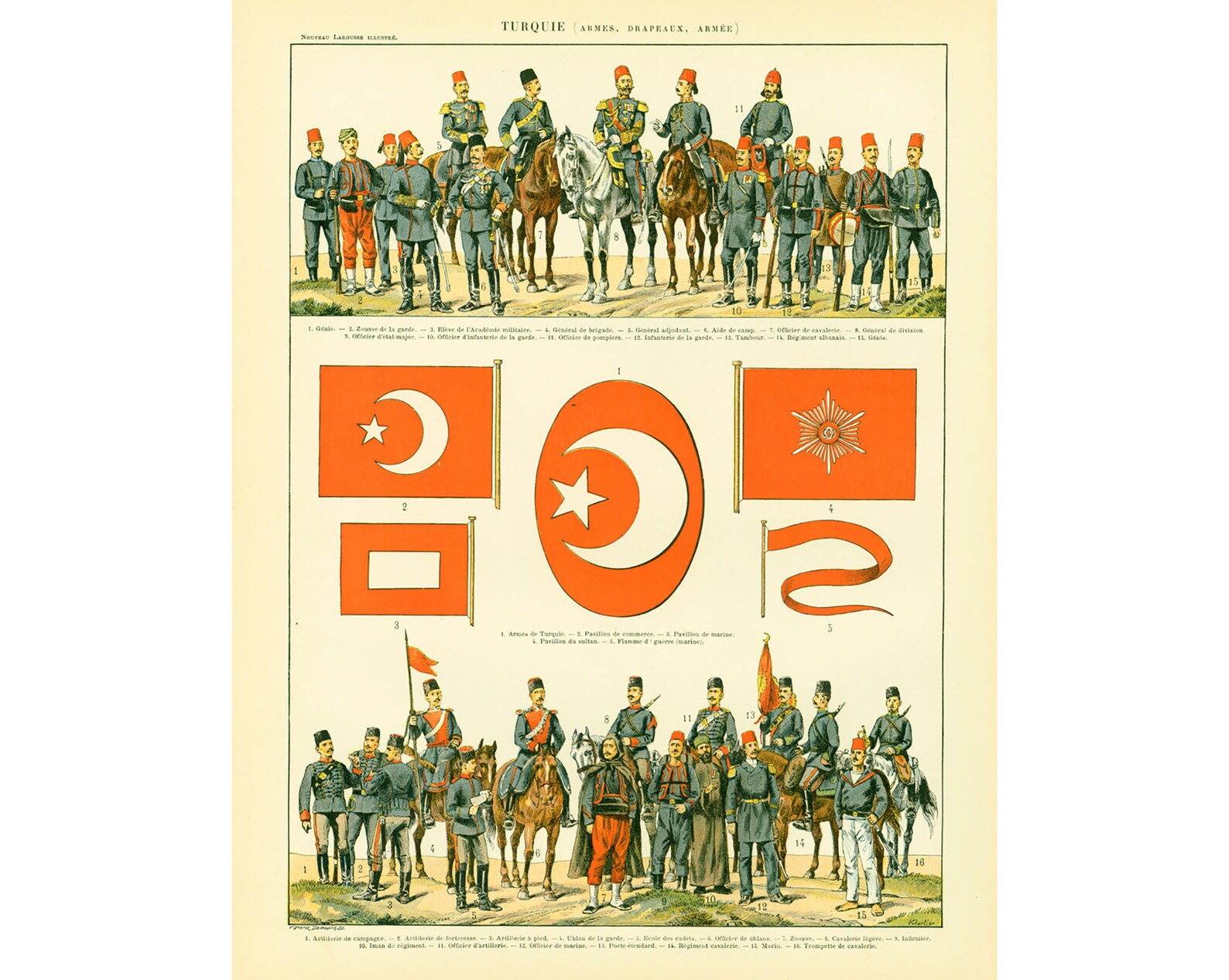 1897 Ottoman Empire Uniforms Flags Turkey Turkish Army - Etsy