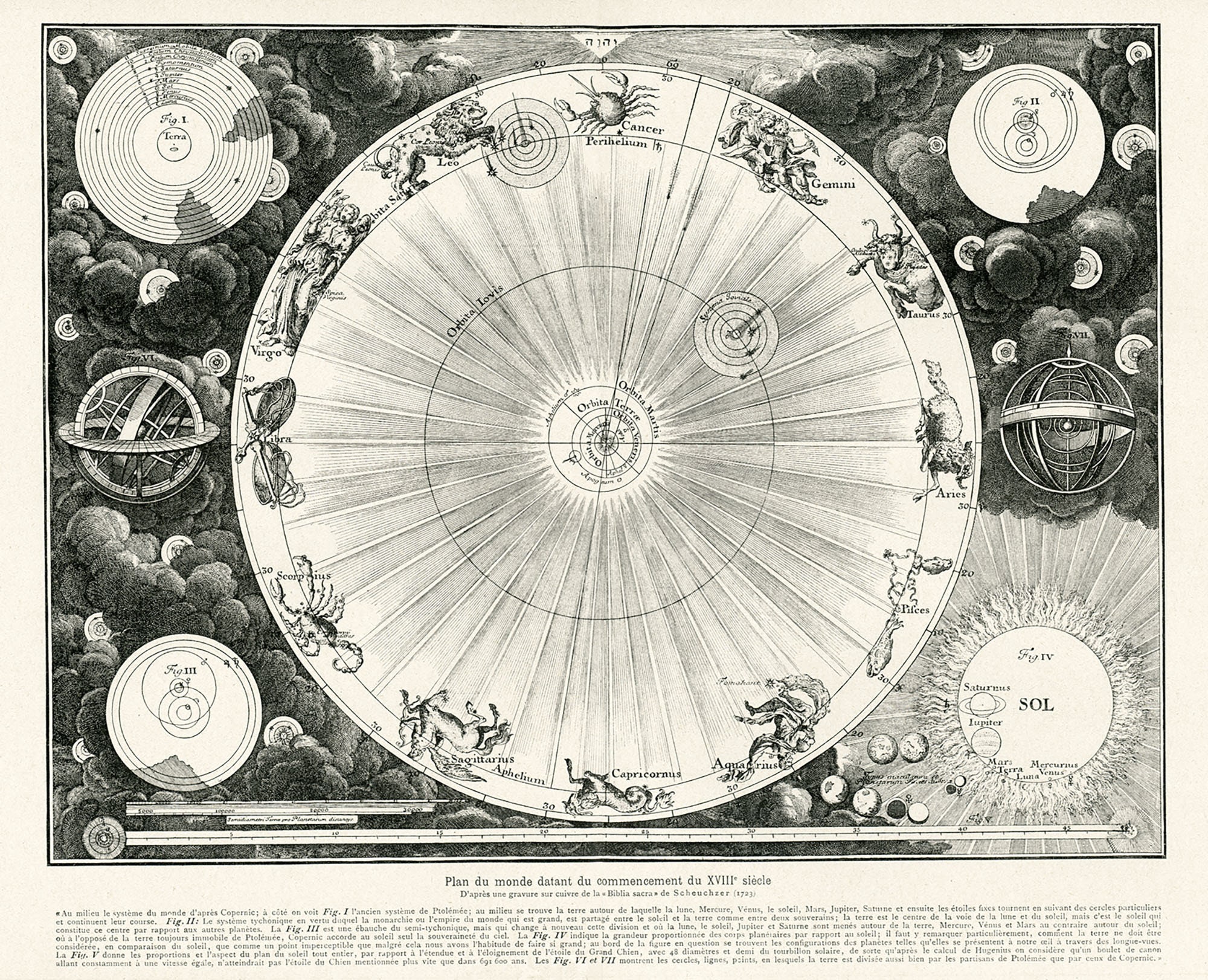 1908 World Map from 18th century Constellation Mythology | Etsy