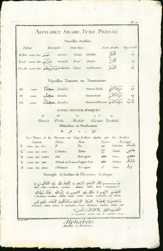 1745 Alphabets Classical Arabic Persian Turkic Language - Etsy