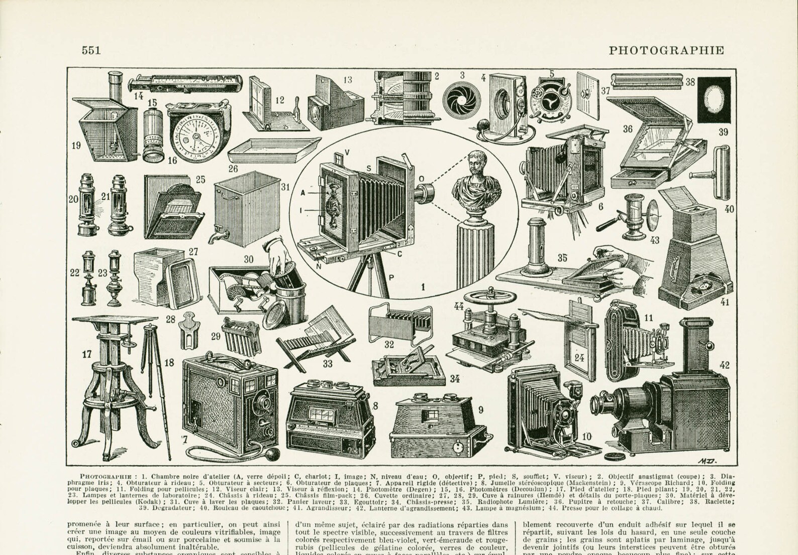 1933 Antique Camera Print Optical Instrument Lamp Lenses Illustration ...