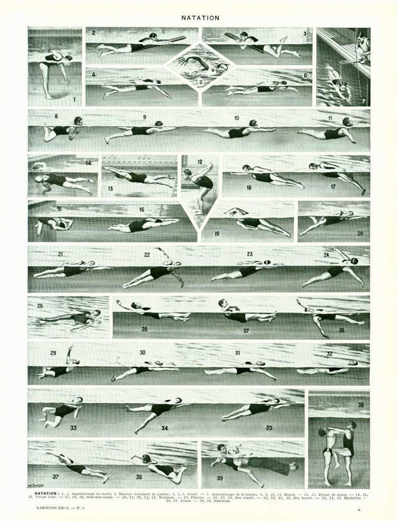 1933 Antique Swimming Print. Swimming Chart. Vintage Sports | Etsy