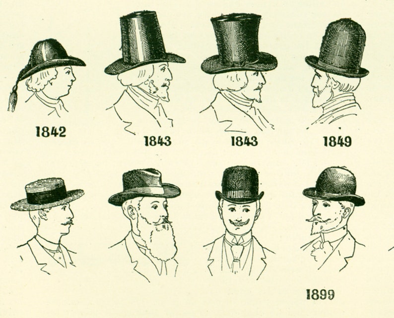 1897 Vintage Hat Illustration, French Fashion Print, Antique Fashion ...